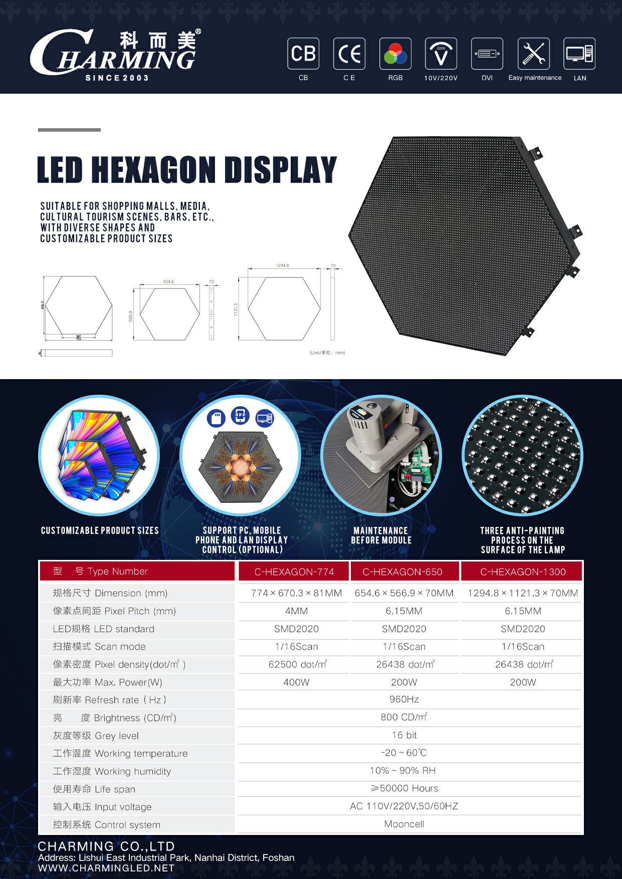 Hexagon screen - LED display,Outdoor LED display,LED Screen-Top China ...